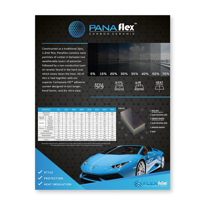 Automotive Spec Sheets